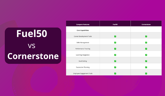 Fuel50 vs Cornerstone: Which Is Best For Your Needs?