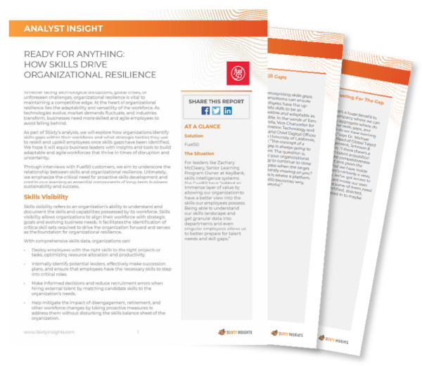 Fuel50 – AI Talent Marketplace