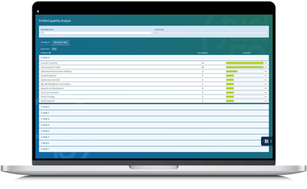 Fuel50 – AI Talent Marketplace